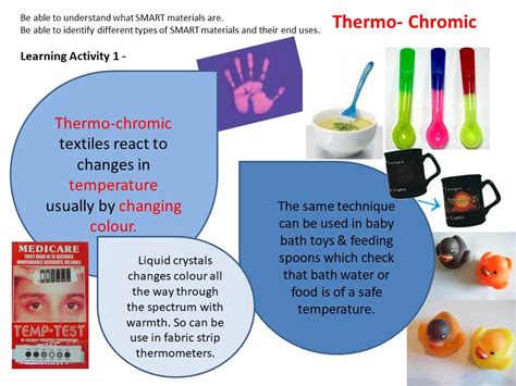 Smart Materials Textiles Designing Complete Topic Or Ideal Cover