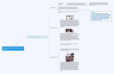 Actividad integradora Fase final Mi proyecto en una página web Lo