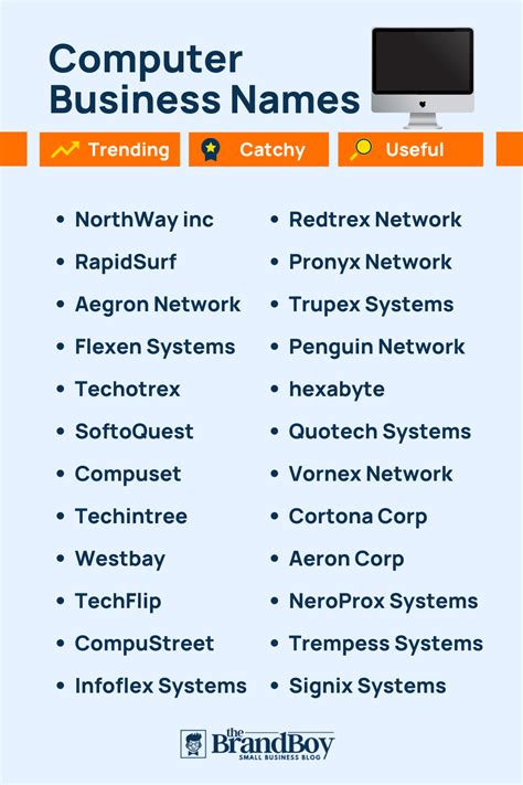 Computer Names Ideas At Lawrence Konopka Blog