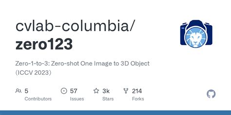 Zero123 Zero123 Gradio New Py At Main · Cvlab Columbia Zero123 · Github
