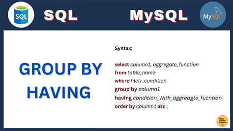 Group By And Having Statements Sql Mysql Belayet Hossain