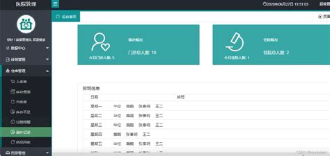 医院科室管理系统（idea开发）医院管理系统idea Csdn博客