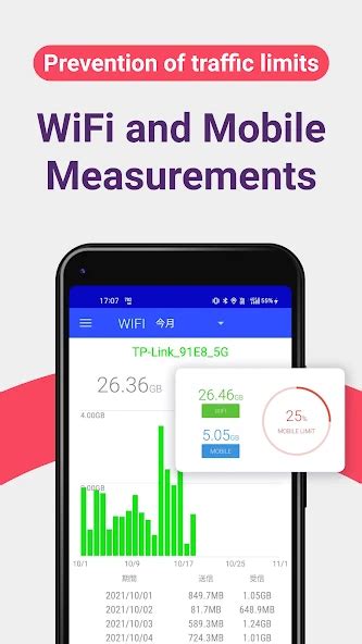 Data Usage Analyzer Mod Apk Free Download Filecr