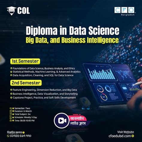 Datascience Bigdata Businessanalytics Machinelearning Aiforwork Chartered Officer Ltd