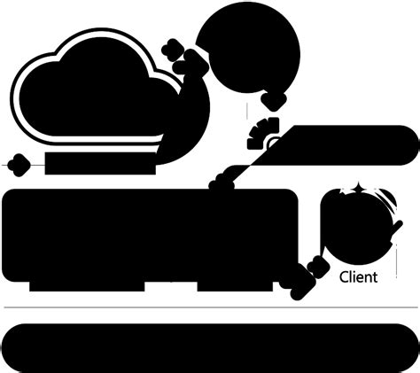 Cloudockit For Managed Cloud Service Providers Cloudockit