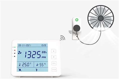 Green Building Lora Air Quality Co Monitor Controller Wifi Temperature