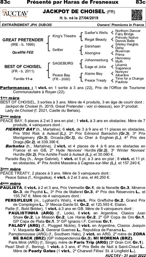 Horse Jackpot De Choisel Sale Of Wednesday 31 August 2022 Auctav