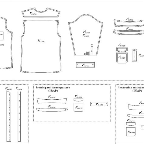 Pdf Construction Of Garment Pattern Design Knowledge Base Using Sensory Analysis Ontology And