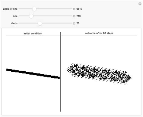 Wolfram Demonstrations Project