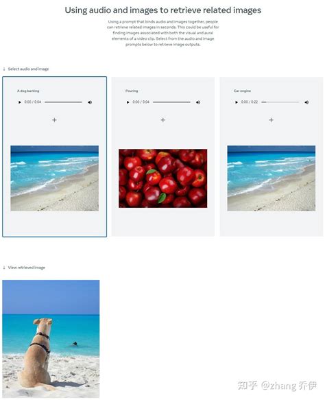 Imagebind跨越6种模态，统一向量表征 知乎