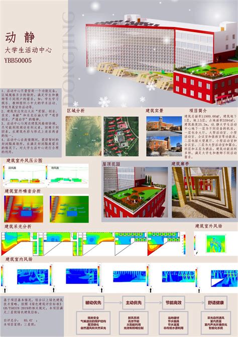 我院师生在第五届全国高等院校绿色建筑技能大赛中喜获佳绩 东北石油大学校内信息网