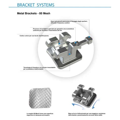 Metal Brackets Innovative Material Device