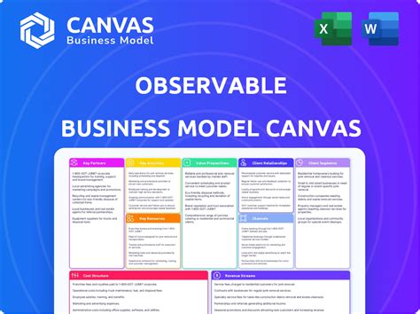 Observable Business Model Canvas