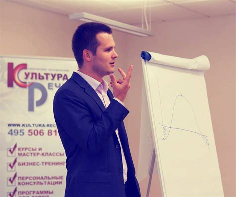 Культура речи Ораторское искусство Moscow
