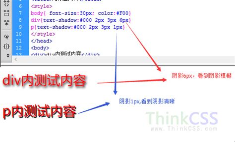 text shadow css文字阴影 字体投影属性样式 DIVCSS5