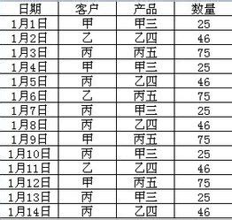 excel 连接符 excel中如何用连接符连接数字 办公网