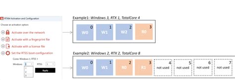 Rtx Configuration 1 Basic Setup — Wmx3 User Manual Documentation