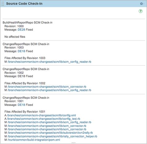 Github Customagile Sourcecodecheckin Https Customagile