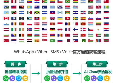 外贸推 全网推 全渠客 销大侠官网