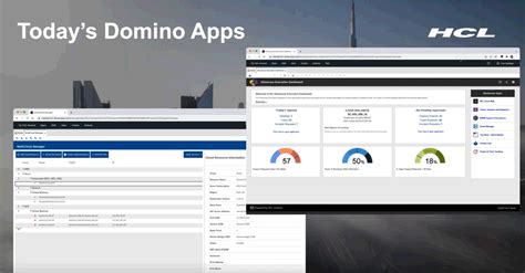 Licencias HCL Domino Y Notes Blog Sobre HCL Domino Verse Sametime Nomad Lotus Notes