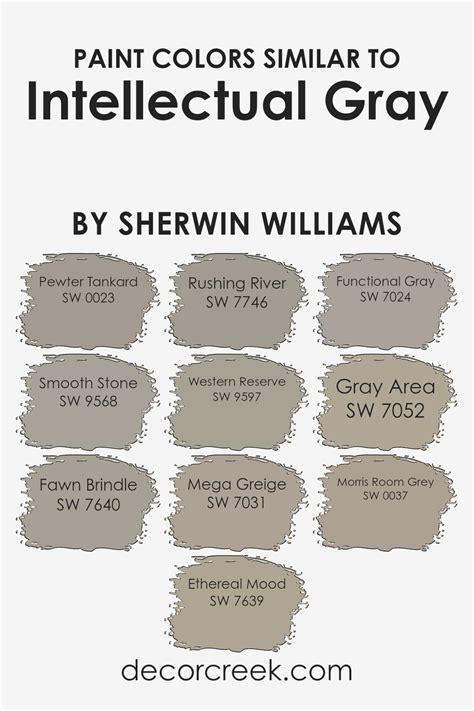 Intellectual Gray Sw 7045 Paint Color By Sherwin Williams Decorcreek