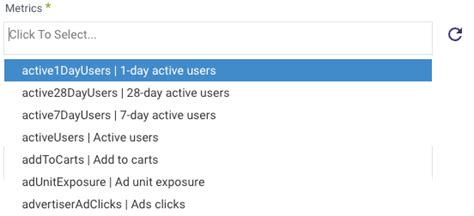 Google Analytics Reports