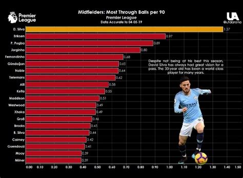 Epl