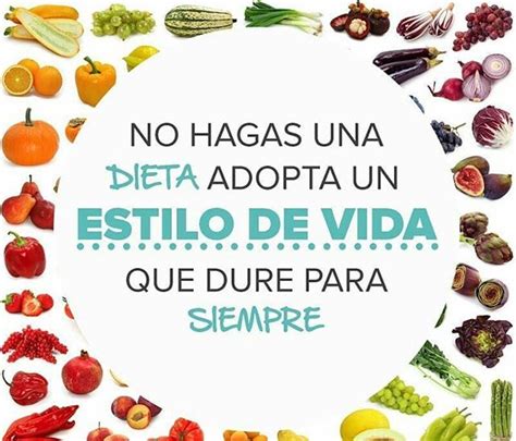 Qué dieta sigo Alimentación Aliada Coaching Nutricional