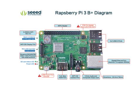 Raspberry Pi 3 B Wiring Diagram Uploadist
