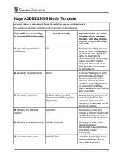 480949820 Cf Hays Addressing Model Template 2317103423823125 Doc Hays