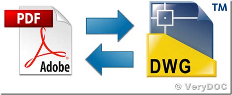 Pdf To Dwgdxf Converter Dwgdxf To Pdf Converter Dwgdxf To Image Converter Scanned Pdf To