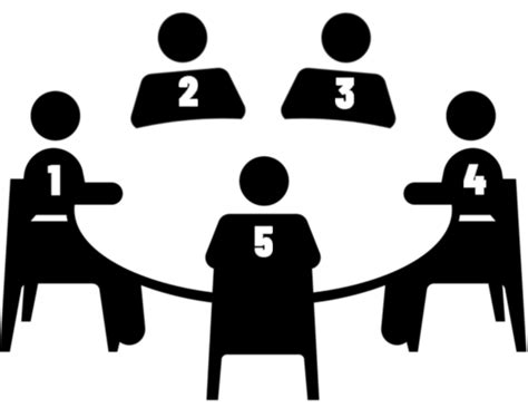 Iep Meeting Roles Iep Strong Advocacy And Support By Ann Kippes