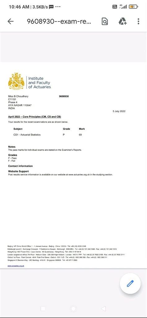 Bhavya Choudhary On Linkedin Cs1 16 Comments