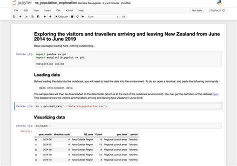 Environment Data Science Blueprint Documentation