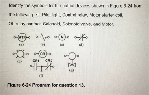 Solenoid Valve Electrical Symbol
