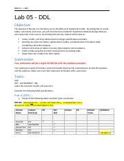 Ddl Statements In Sql Create Modify And Drop Tables Dbs