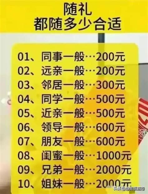 確實很全有心人把過年傳統習俗全整理出來了 收藏起來看看 每日頭條