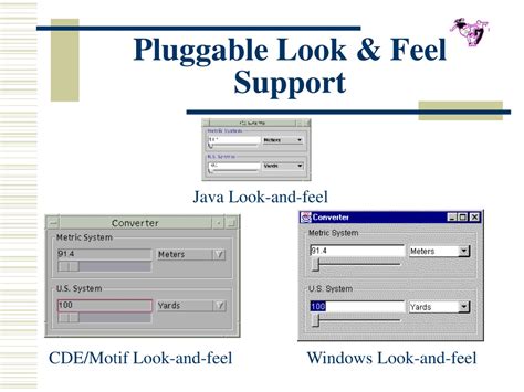 Ppt Java Swing Powerpoint Presentation Free Download Id9476038