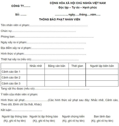 Tổng Hợp Những Mẫu Biên Bản Phạt Nhân Viên Chuẩn Nhất Hiện Nay