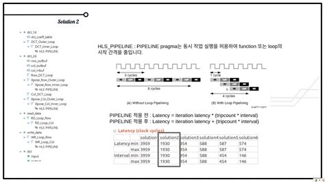 1 2 hls programming youtube
