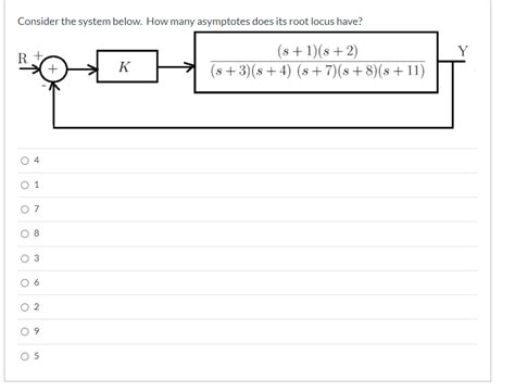 Solved Consider The System Below How Many Asymptotes Does