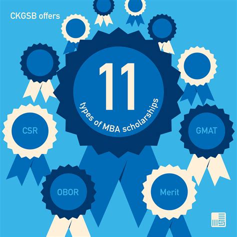 Mba新闻 英文mba 长江商学院