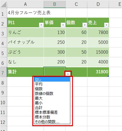 エクセルのテーブルで便利な【集計行】を活用しよう！