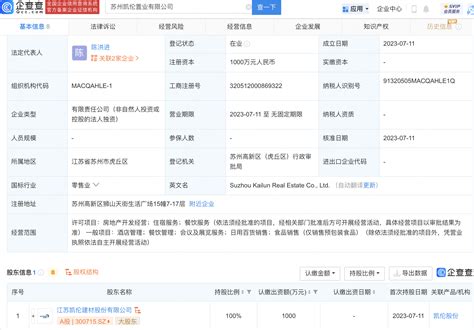 凯伦股份于苏州新设房地产开发子公司 新闻频道 和讯网