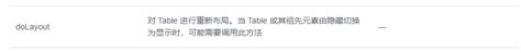 El Table 固定列错位问题 Lipk 博客园