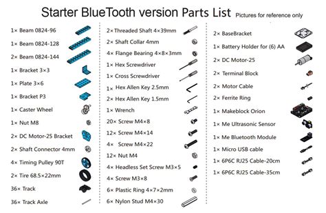 Makeblock Starter Robot Kit Bluetooth Australia