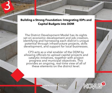 Building A Strong Foundation Integrating Idps And Capital Budgets Into