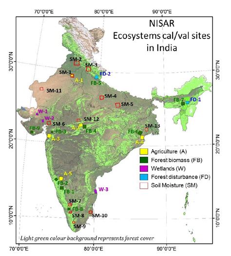 Kufos Is Proud To Be Part Of The Prestigious Nisar Nasa Isro Synthetic