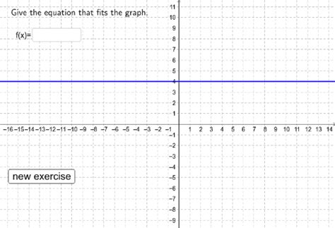 Give The Equation Geogebra