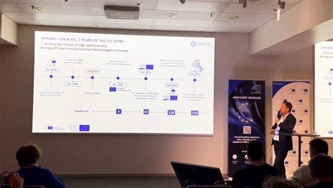 Sipearl On Linkedin Microprocessor Europe Sipearl Hpc
